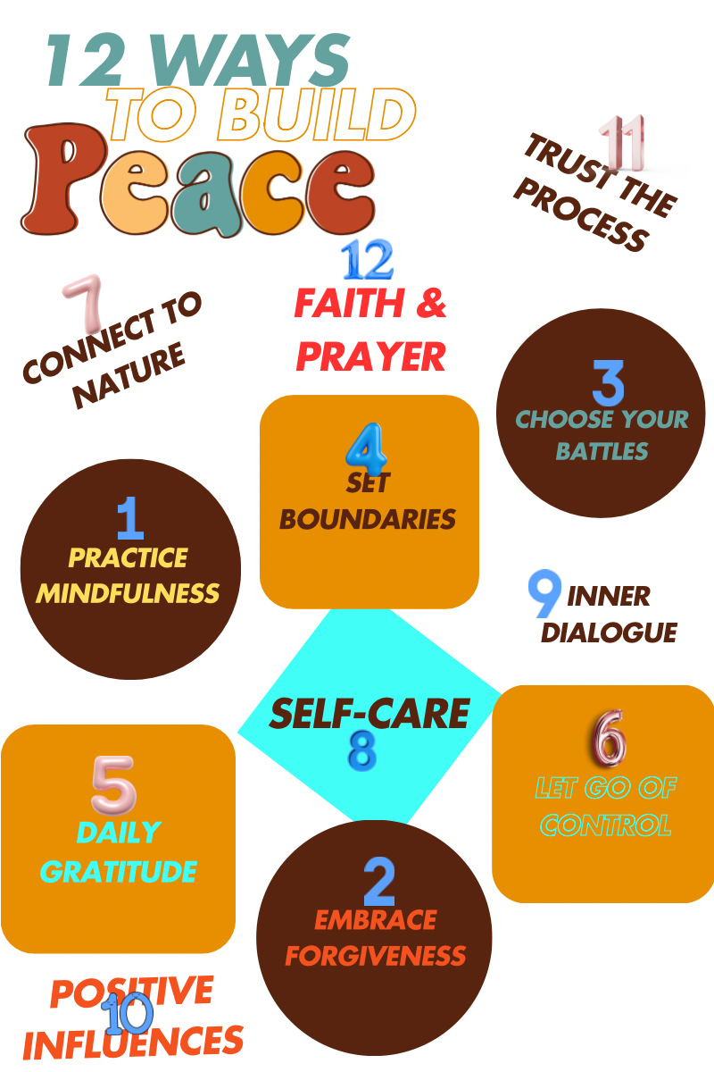12 Ways to Cultivating Peace and Keep Anger at Bay | Think-Talk