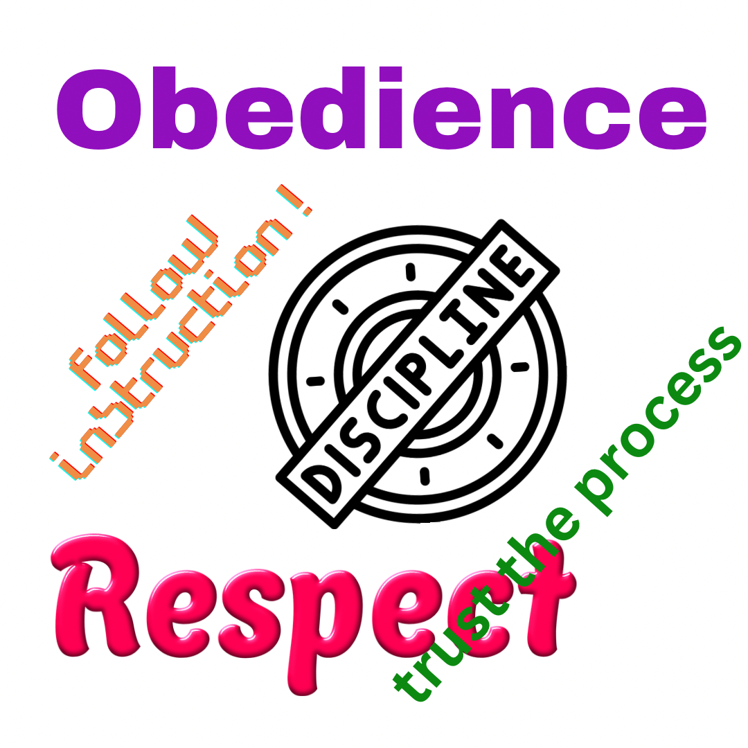 Learn(ed )Obedience | Think-Talk