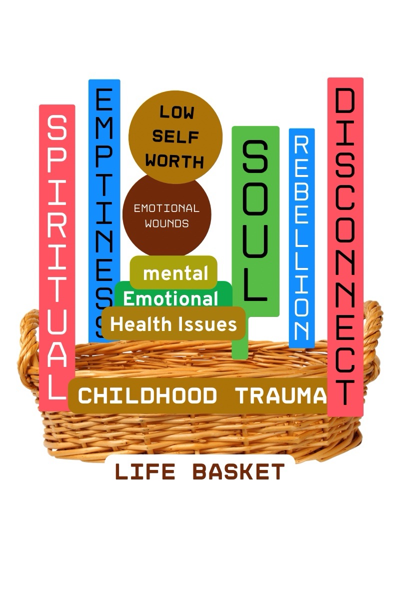 Promiscuity: Understanding the Causes and Finding Healing | Think-Talk