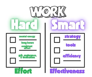 Work Hard or Work Smart: Which would you rather do? | Think-Talk